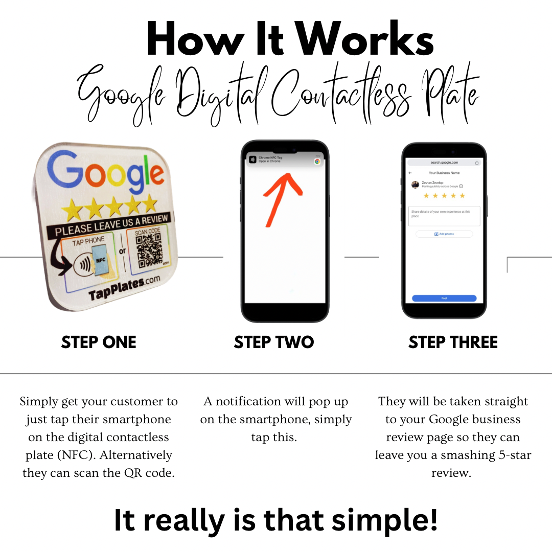 Google Review Plate (NFC & QR Enabled) - White | TapPlates